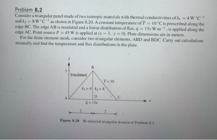 Problem 8.2 Consider a triangular panel made of two | Chegg.com