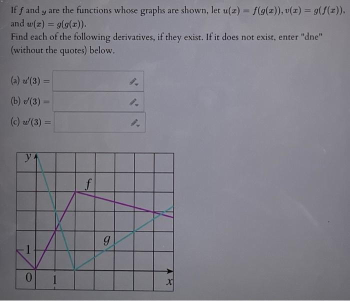 Solved If f and y are the functions whose graphs are shown, | Chegg.com