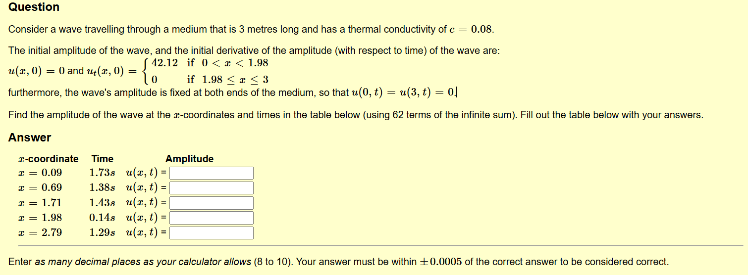 Solved QuestionConsider a wave travelling through a medium | Chegg.com