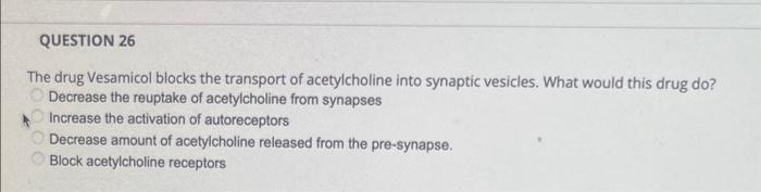 Solved The drug Vesamicol blocks the transport of | Chegg.com