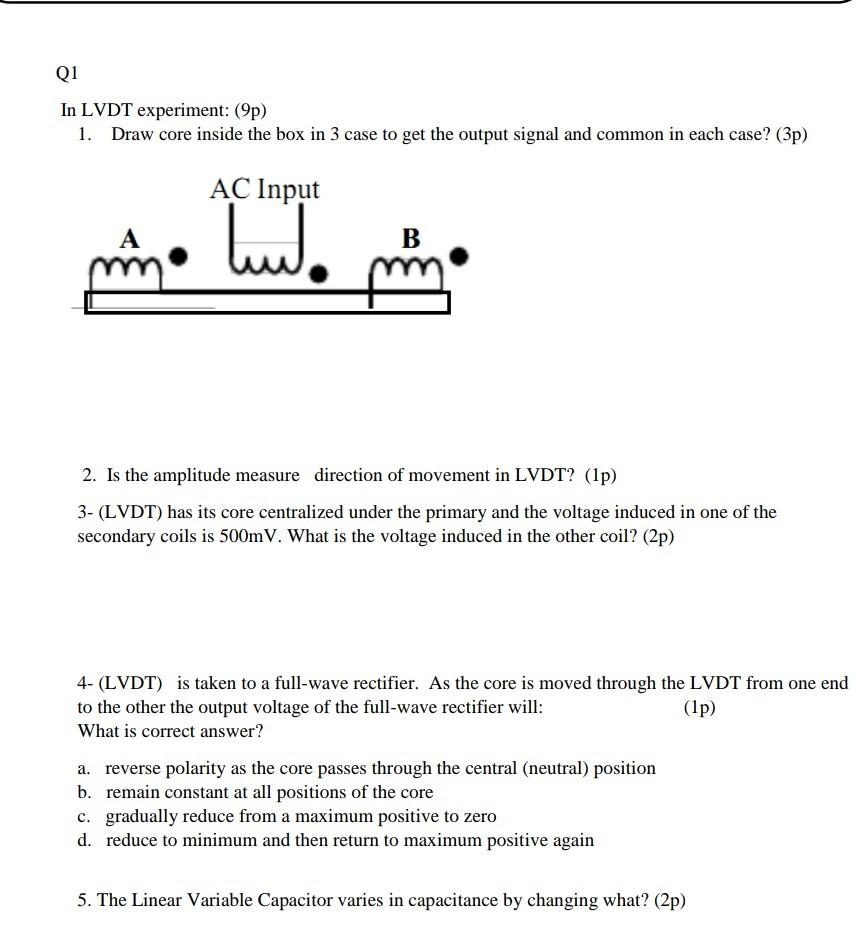 Solved Q1 In LVDT experiment: (9p) 1. Draw core inside the | Chegg.com