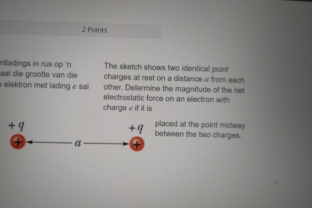 Solved 2 ﻿PointsntladingThe sketch shows two identical point | Chegg.com