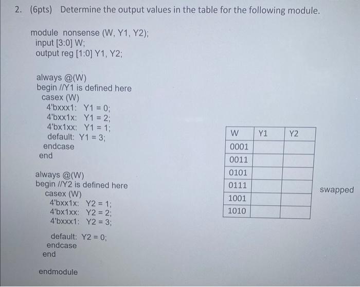 Solved 2. (6pts) Determine the output values in the table | Chegg.com