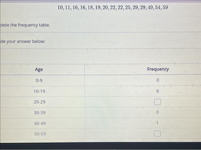Solved plete the frequency table. de your answer below: | Chegg.com