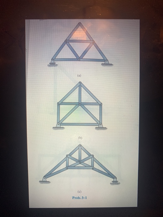 Solved (c) Prob. 3-1 Identify and state for trusses both: | Chegg.com