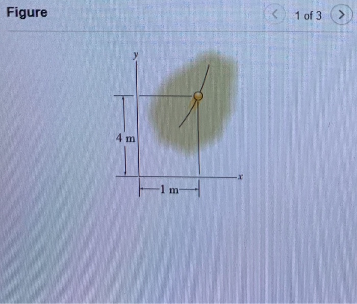 Solved Part A The velocity field of a two-dimensional flow | Chegg.com