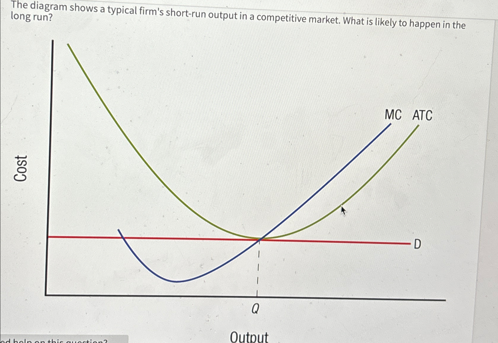 Solved The diagram shows a typical firm's short-run output | Chegg.com