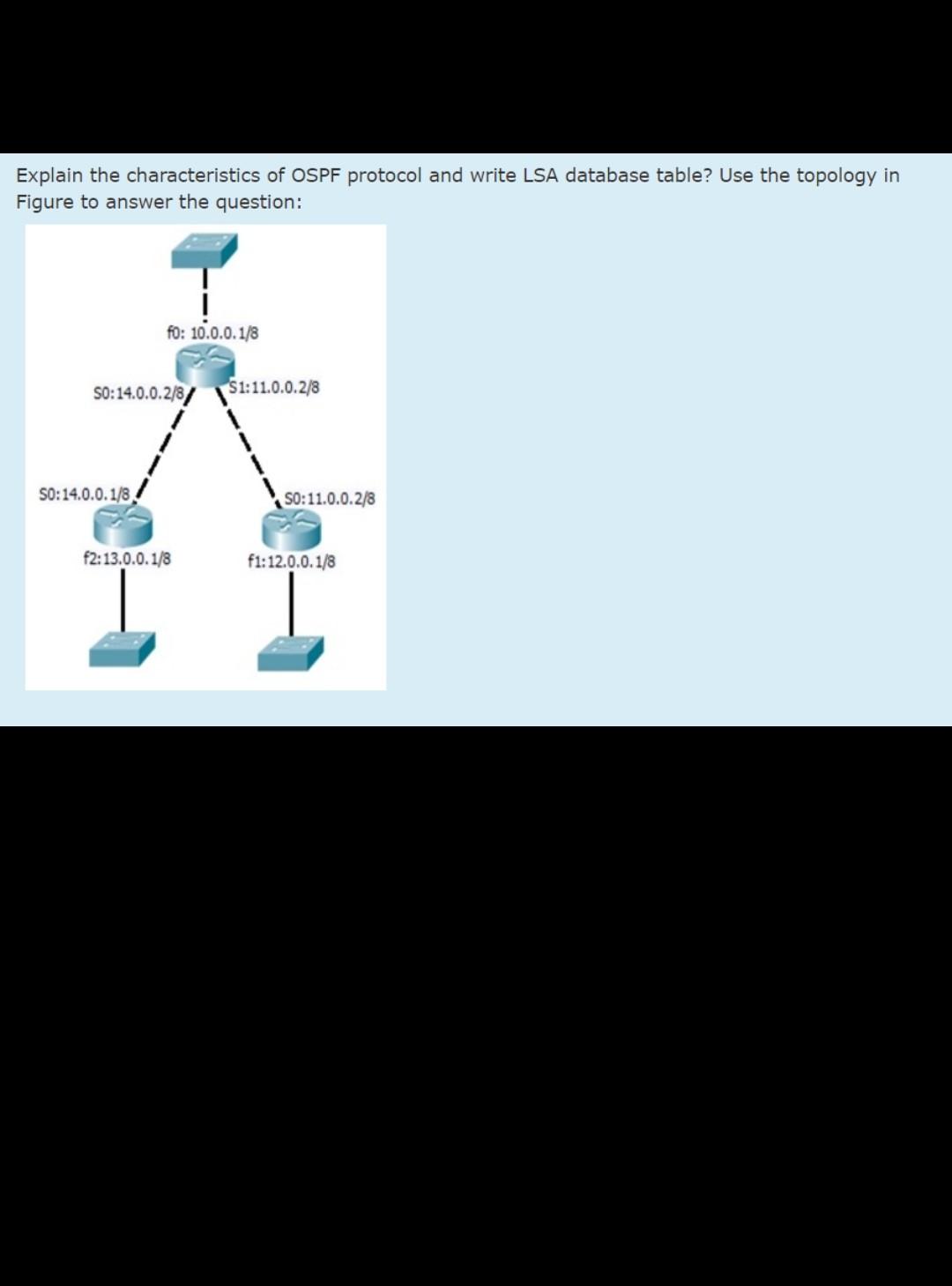 Solved Explain the characteristics of OSPF protocol and | Chegg.com