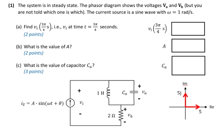 Solved (1) The system is in steady state. The phasor diagram | Chegg.com