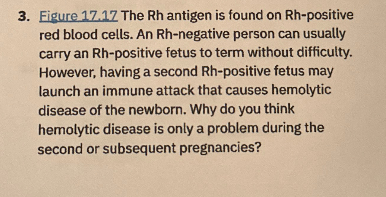 Solved Figure 17.17 ﻿The Rh ﻿antigen is found on Rh-positive | Chegg.com