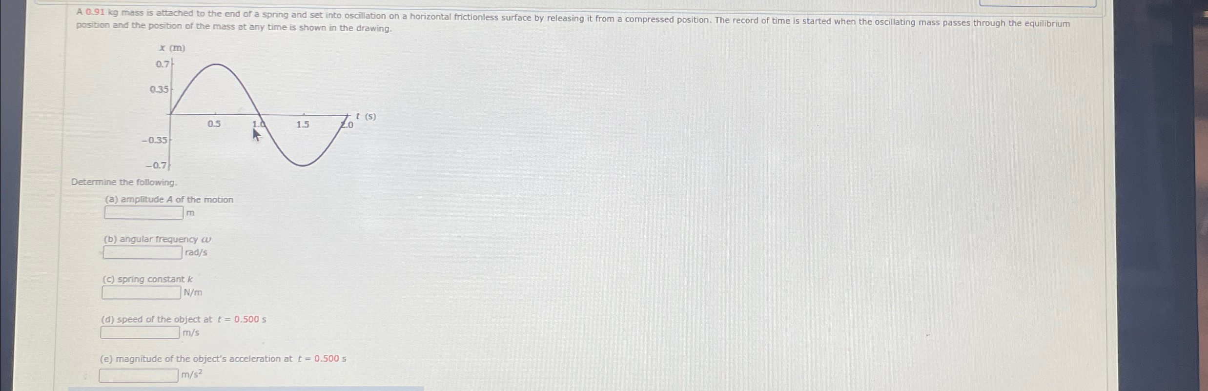 Solved position and the position of the mass at any time is | Chegg.com