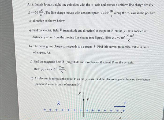 Solved An infinitely long, straight line coincides with the | Chegg.com