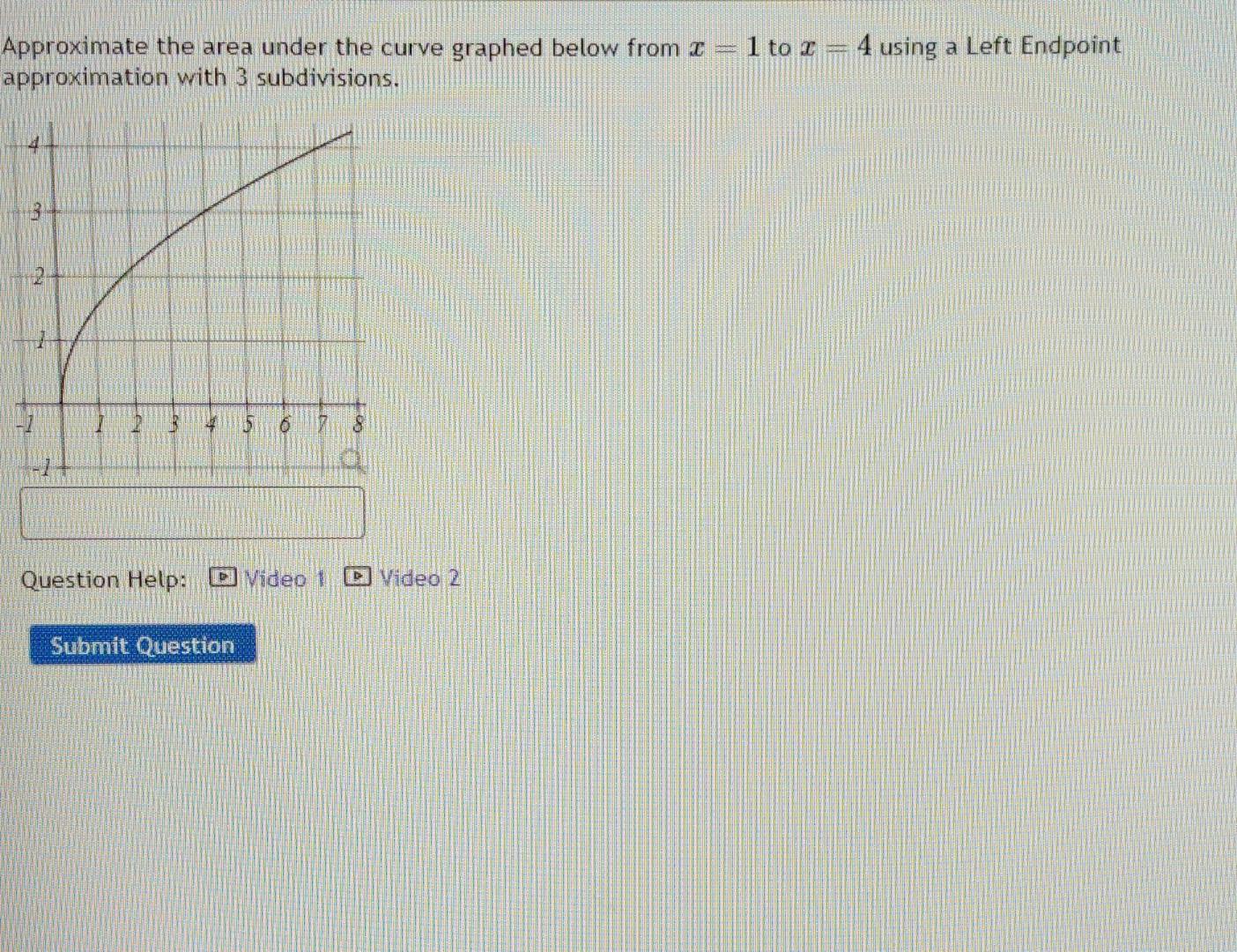Solved Approximate the area under the curve graphed below | Chegg.com