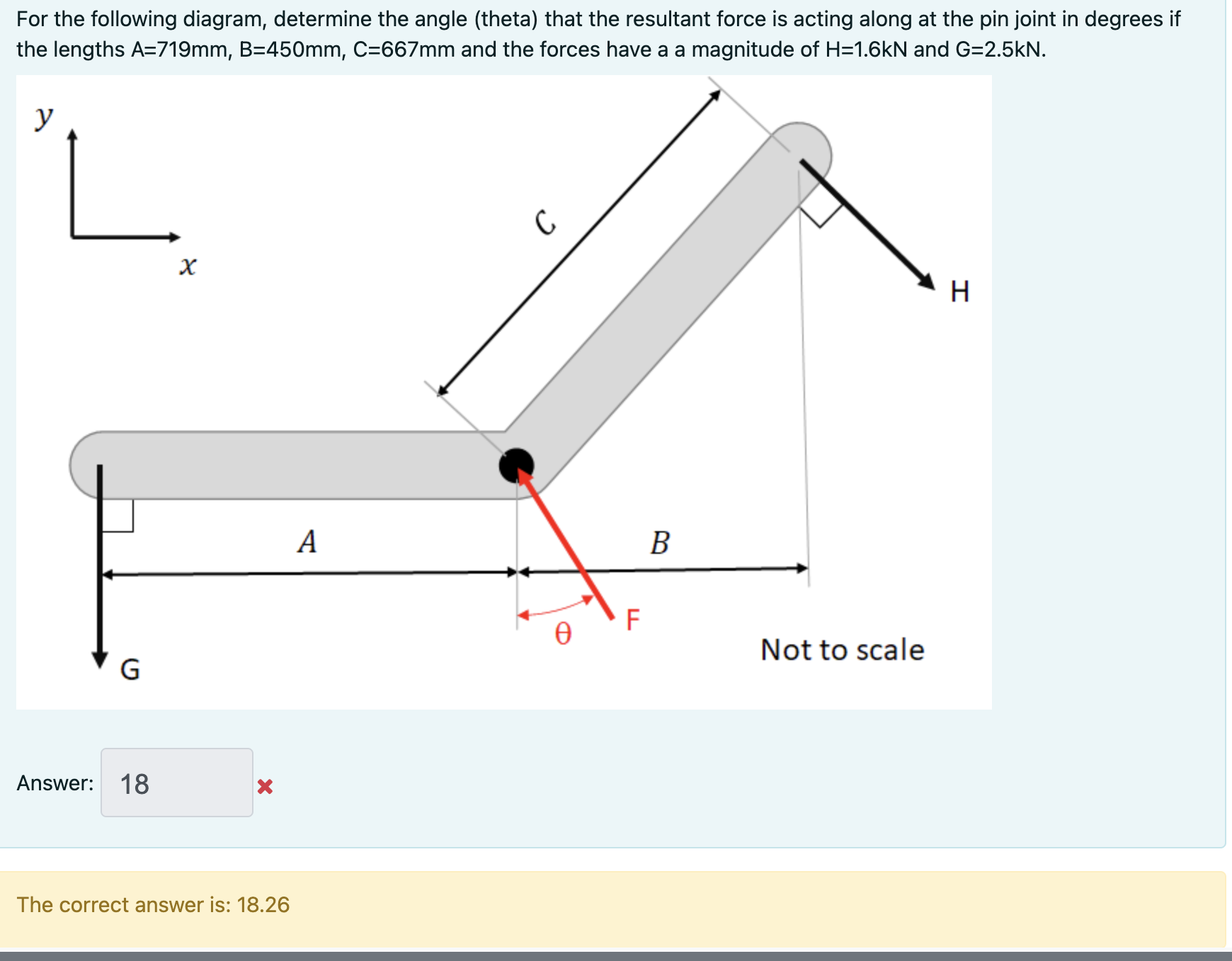 Solved For the following diagram, determine the angle | Chegg.com