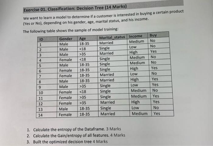 Solved Exercise 01. Classification: Decision Tree (14 Marks) | Chegg.com