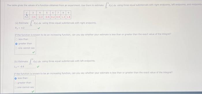 Solved (a) Estimate ∫2N (x) or ining three equal | Chegg.com