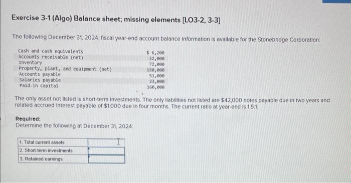 Solved Exercise 3-1 (Algo) Balance sheet; missing elements | Chegg.com