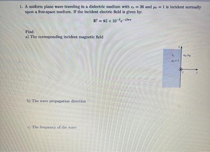 Solved 1. A uniform plane wave traveling in a dielectric | Chegg.com