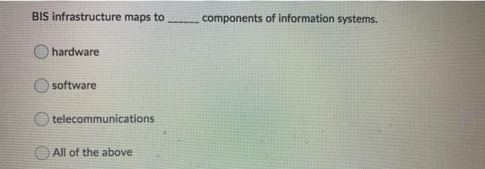 Solved BIS infrastructure maps to components of information | Chegg.com