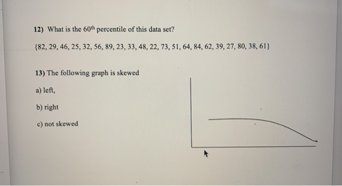 Solved 12) What is the 60th percentile of this data set? | Chegg.com