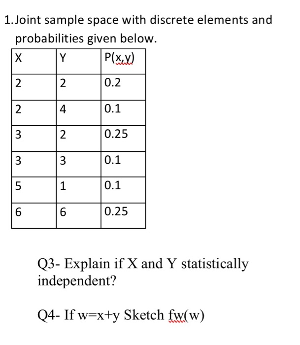 Solved 1.Joint sample space with discrete elements and | Chegg.com