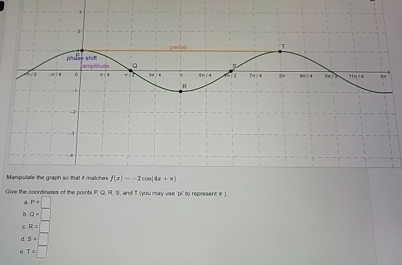Solved Manipulate the graph so that it matches | Chegg.com