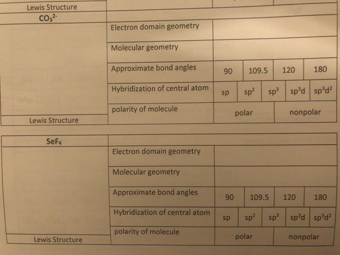Solved CIFS Electron domain geometry Molecular geometry | Chegg.com