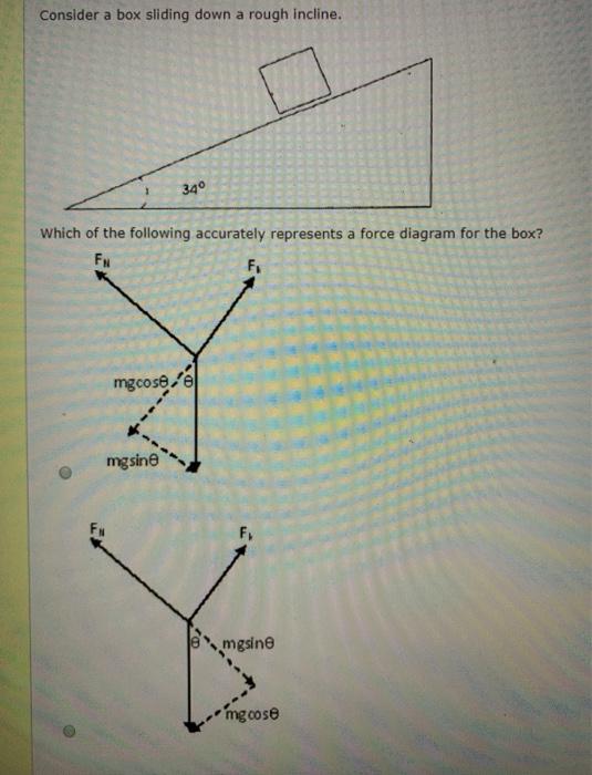 Solved Consider a box sliding down a rough incline. 34° | Chegg.com