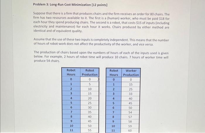 Solved Problem 3: Long-Run Cost Minimization [ 12 points] | Chegg.com