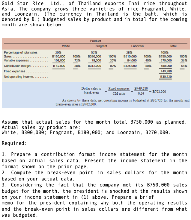 Solved Gold Star Rice, Ltd., ﻿of Thailand exports Thai rice | Chegg.com