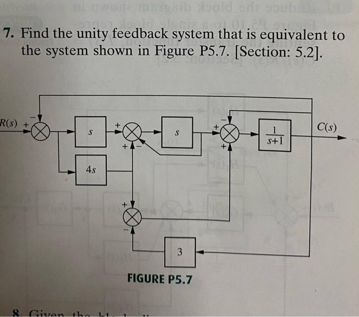 Solved 7. Find the unity feedback system that is equivalent | Chegg.com