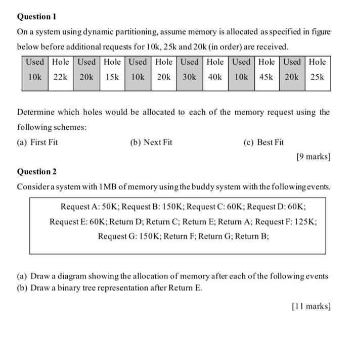 Solved Question 1 On A System Using Dynamic Partitioning 