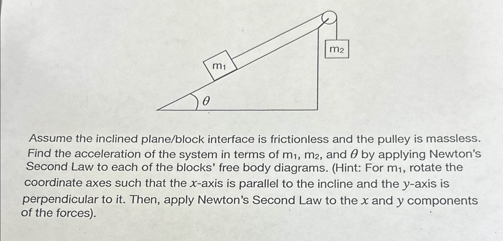 Solved Assume the inclined plane/block interface is | Chegg.com