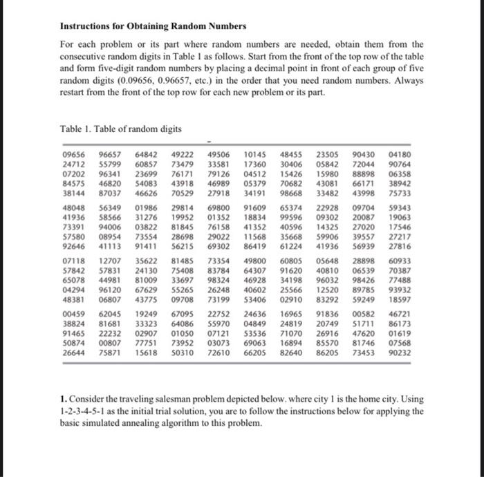 Solved Instructions for Obtaining Random Numbers For each | Chegg.com