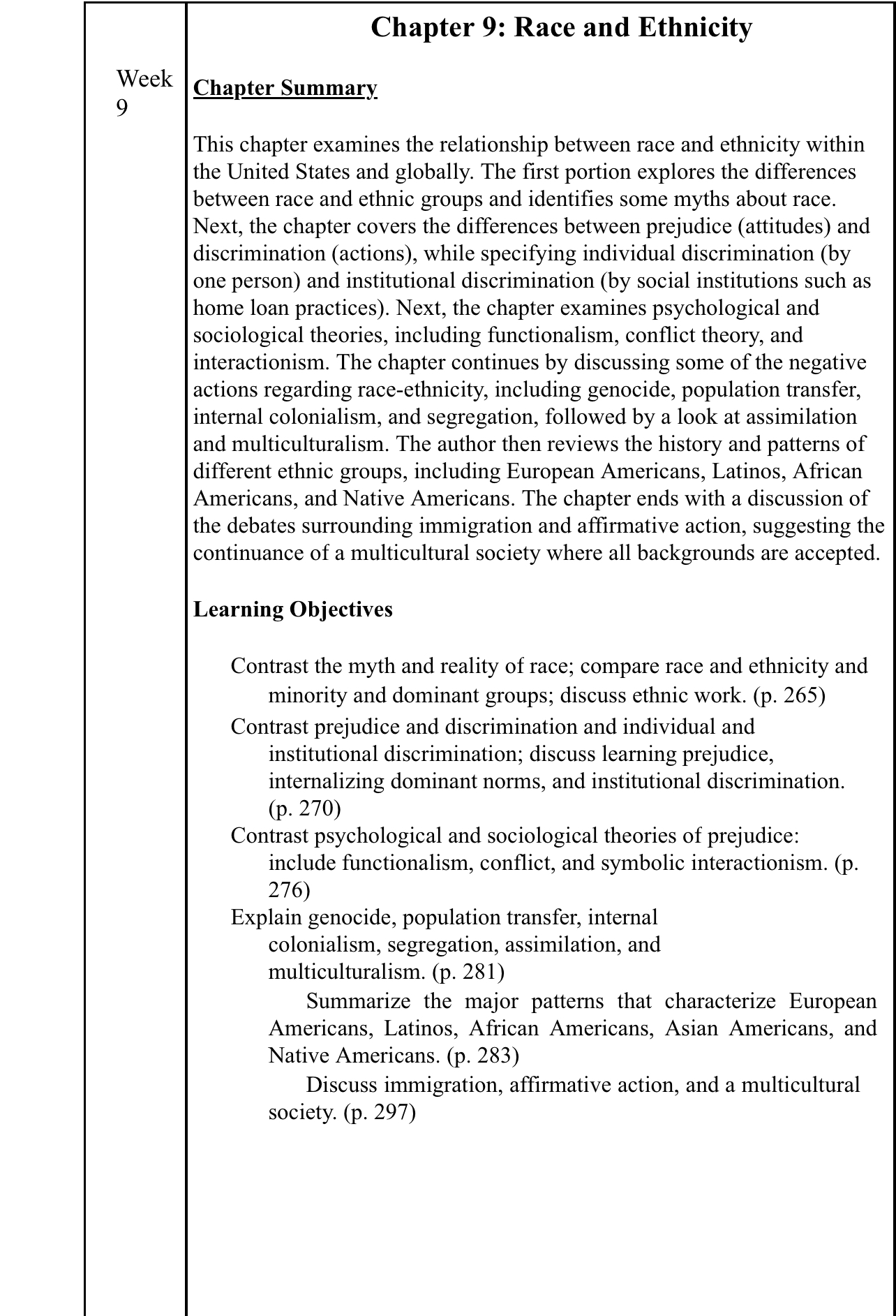 Solved Chapter 9: Race and EthnicityWeek9Chapter | Chegg.com