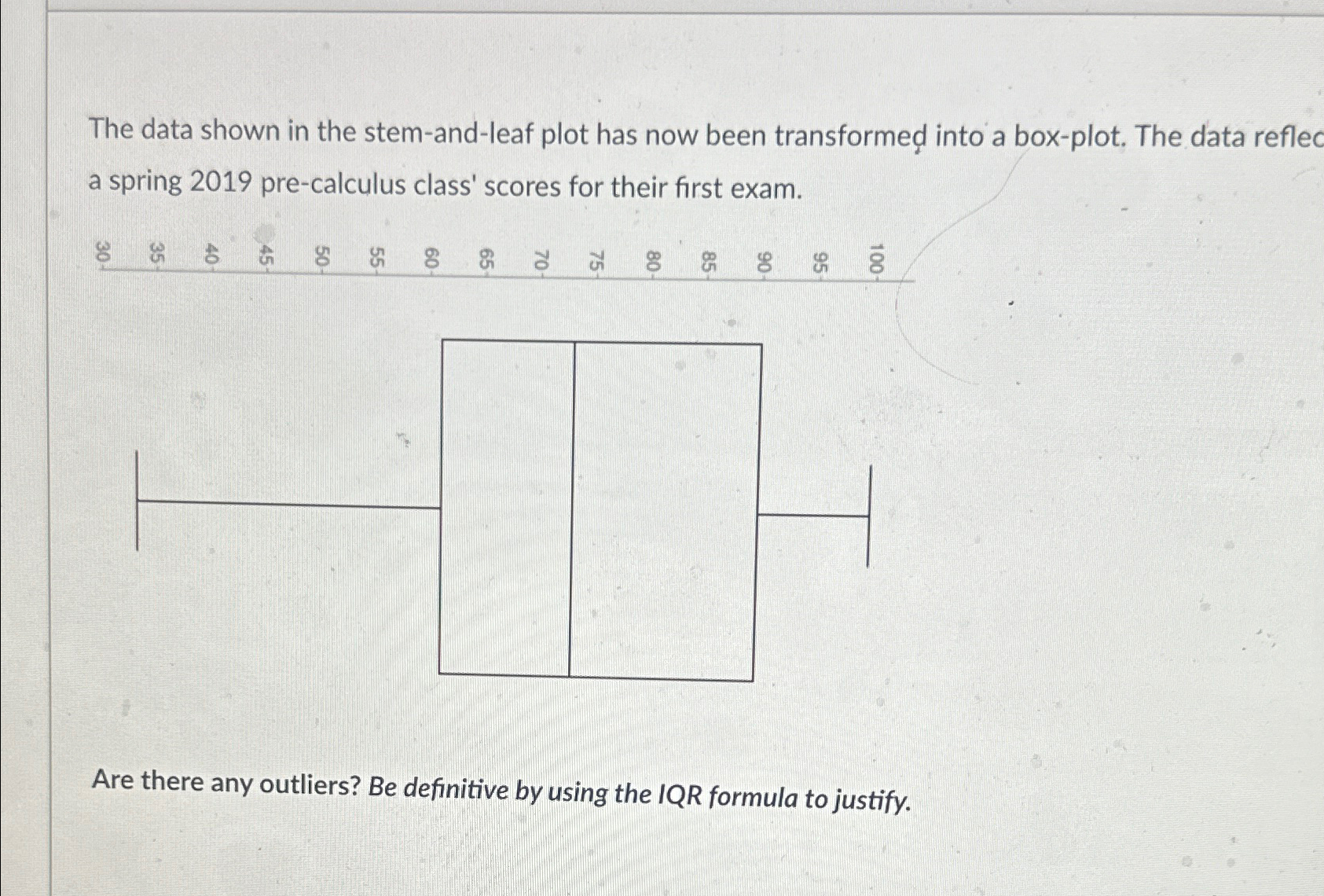 Solved The data shown in the stem-and-leaf plot has now been | Chegg.com