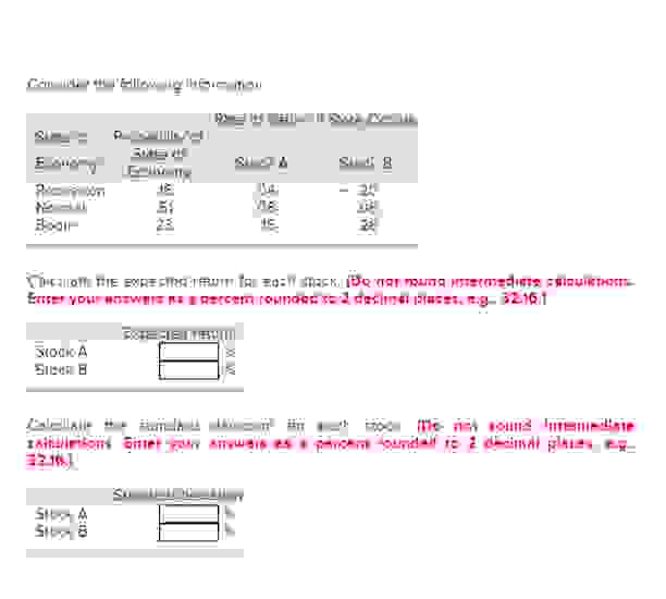 Solved Considering the following information: Calculate the | Chegg.com