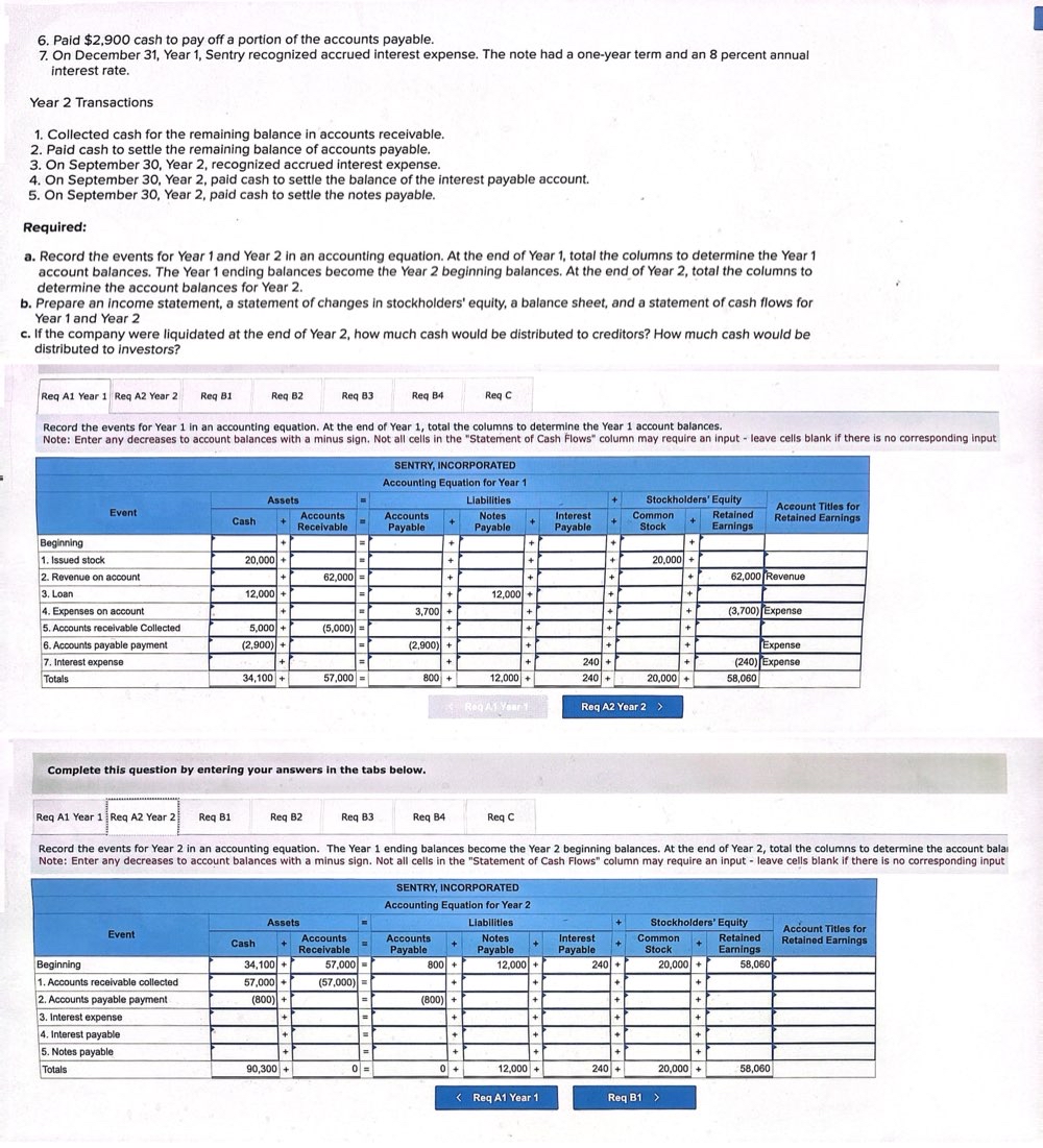 Paid $2,900 ﻿cash to pay off a portion of the | Chegg.com
