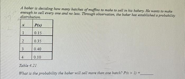 Solved A baker is deciding how many batches of muffins to | Chegg.com Solved A baker is deciding how many batches of muffins to | Chegg.com