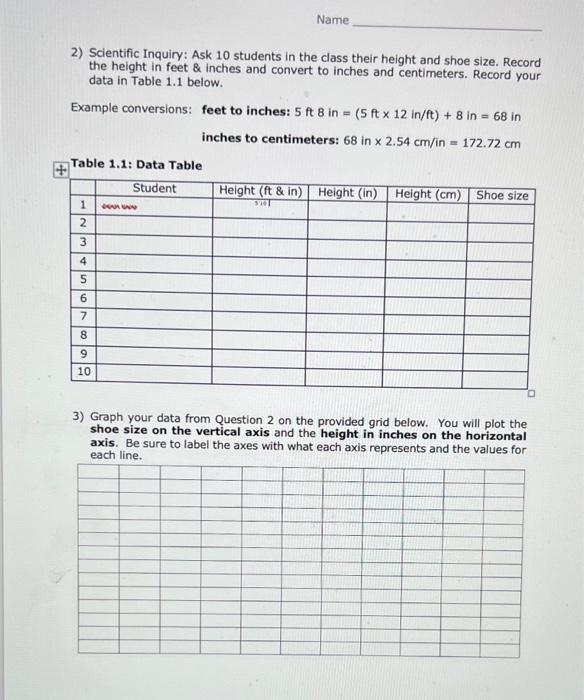 Solved Supplemental Data for Lab 1 Name Height Shoe Size | Chegg.com