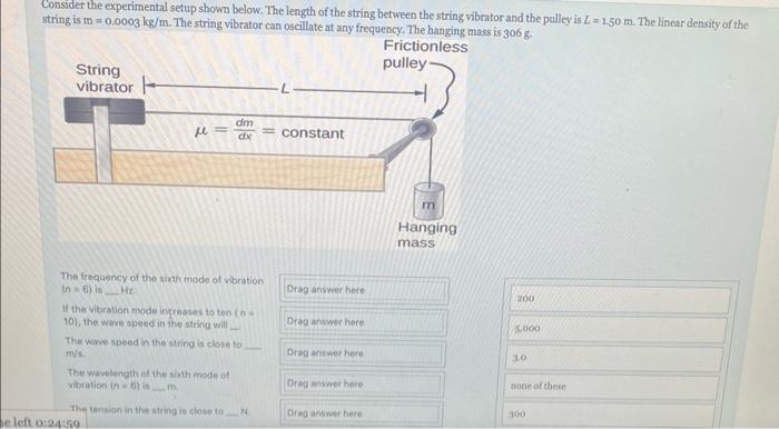 Solved Consider the experimental setup shown below. The | Chegg.com