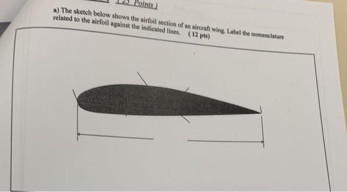 a) The sketch below shows the airfoil section of an | Chegg.com
