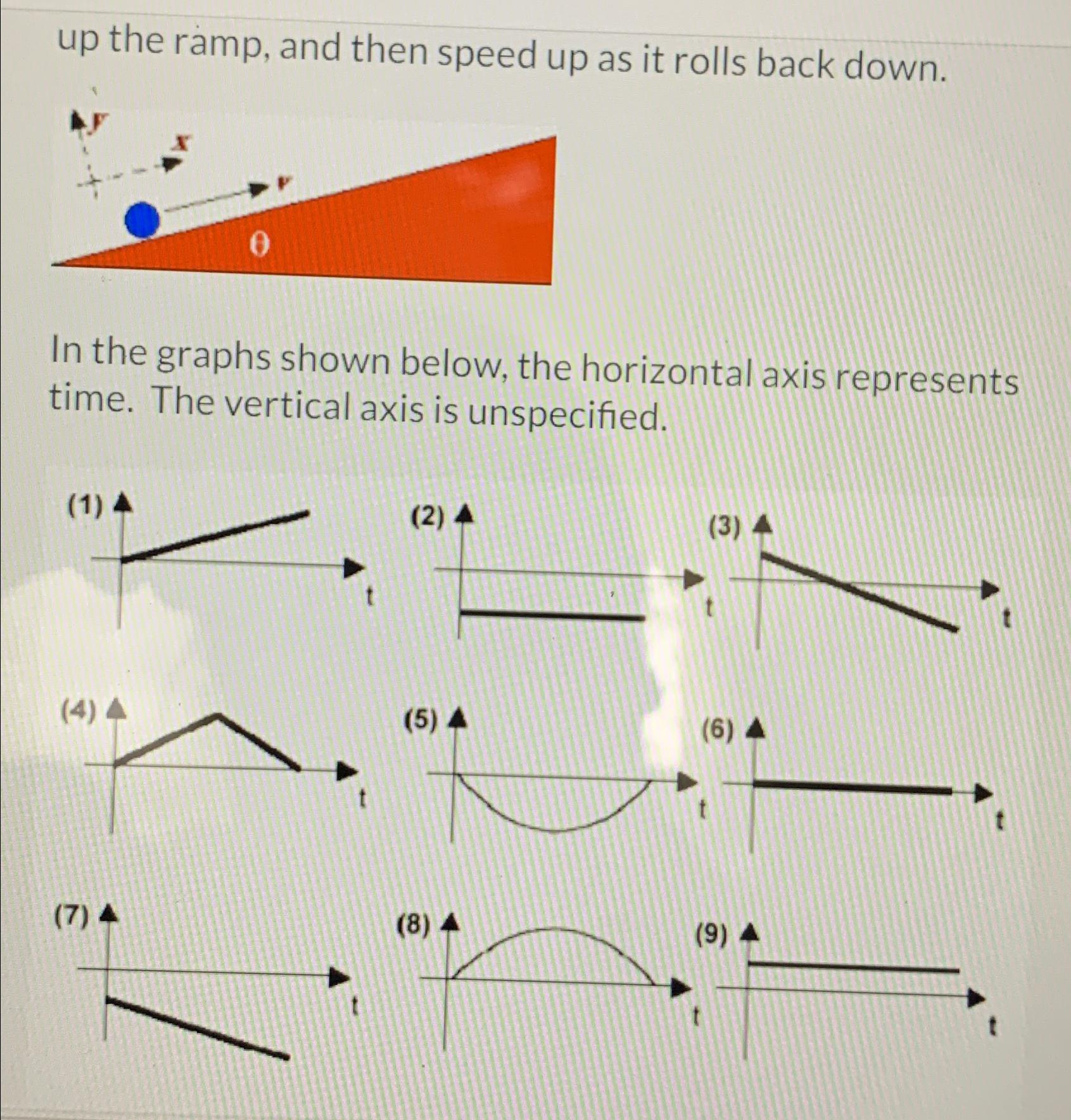 up the ramp, and then speed up as it rolls back | Chegg.com