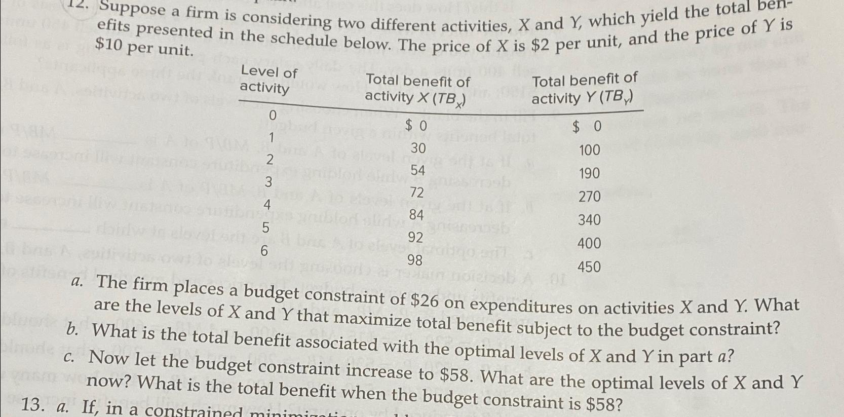 Solved Suppose a firm is considering two different | Chegg.com