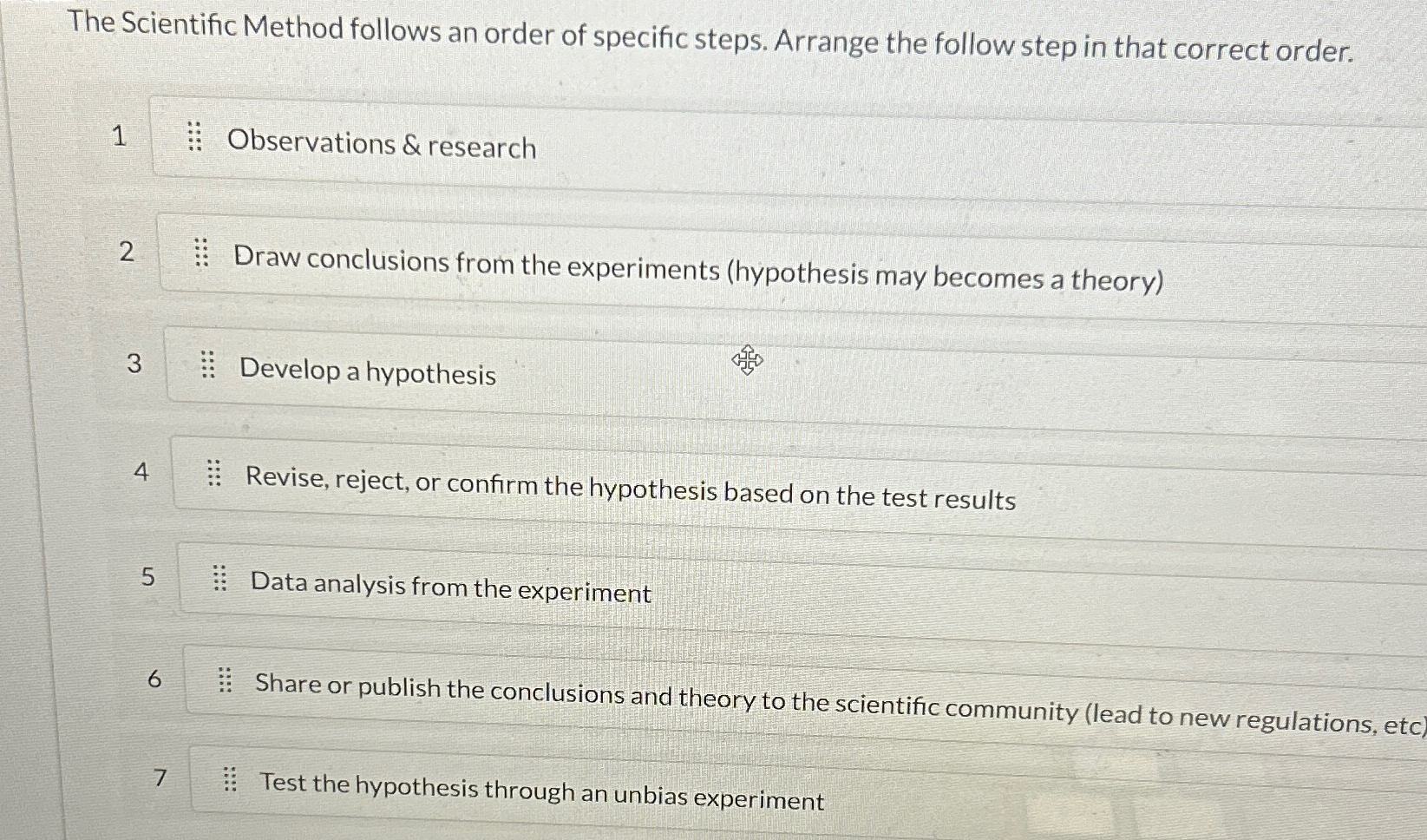 Solved The Scientific Method follows an order of specific | Chegg.com