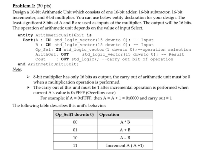 Solved Problem 1: (30 pts) Design a 16-bit Arithmetic Unit | Chegg.com