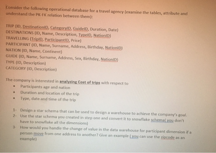 Solved Consider the following operational database for a | Chegg.com