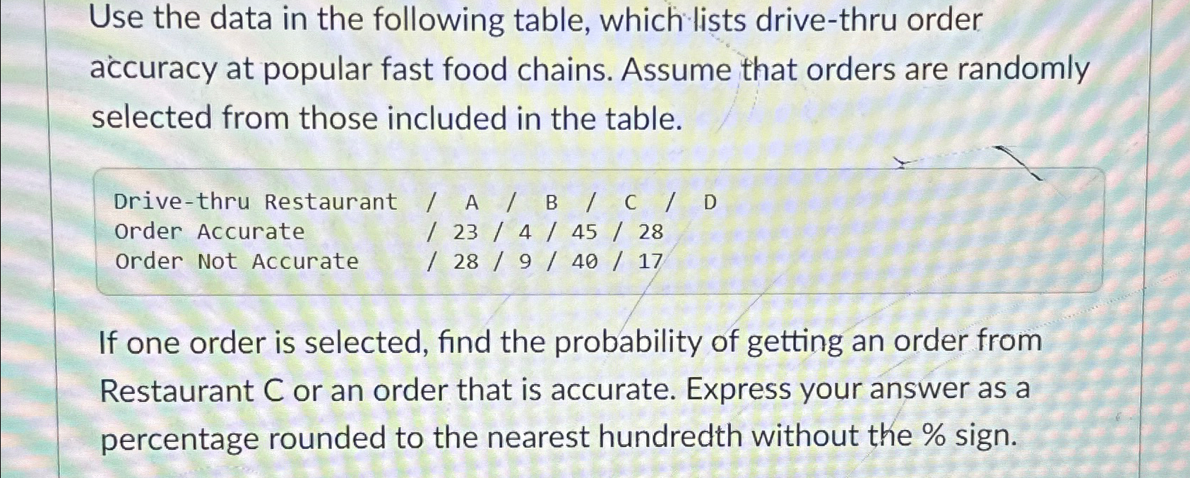 Solved Use the data in the following table, which lists | Chegg.com