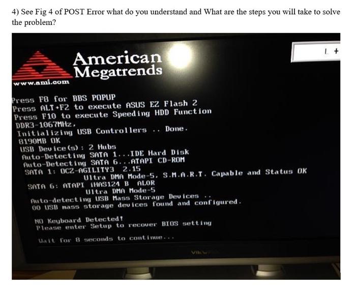 Solved 4) See Fig 4 of POST Error what do you understand and | Chegg.com