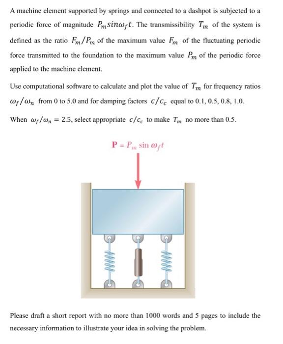 Solved A machine element supported by springs and connected | Chegg.com